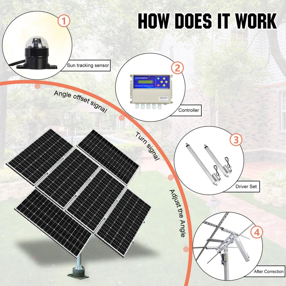 Buy Eco-Worthy Dual Axis Solar Tracker System | Max Efficiency — My ...